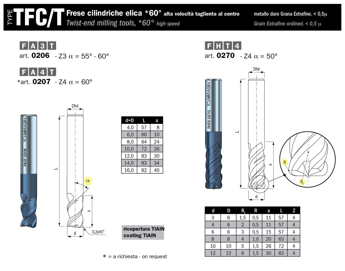 Carbide tools for steel processing - Tommasin Utensili Speciali